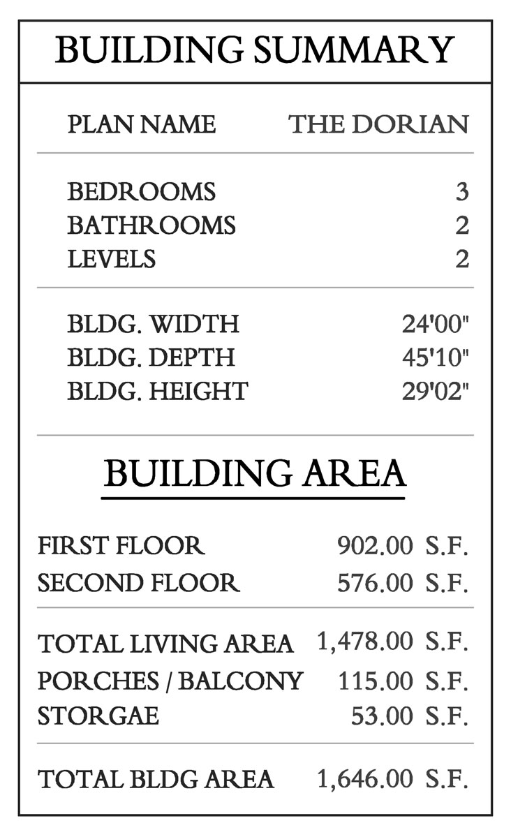 dorian-data - GMF+ Architects - House Plans GMF+ Architects – House Plans